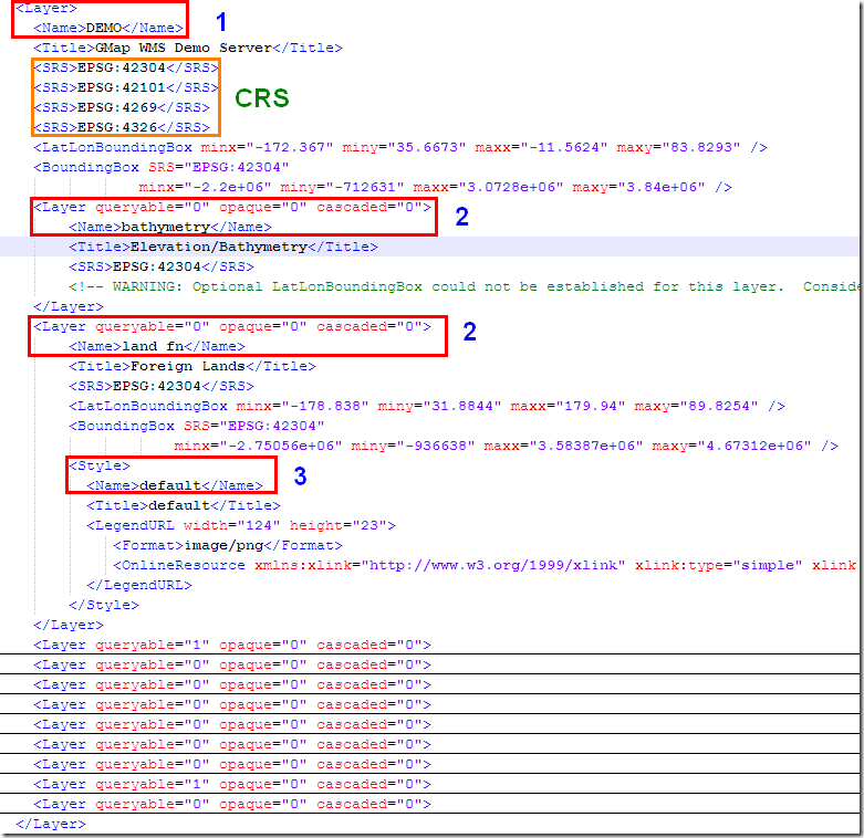 Gis Tech About Wms Web Map Service